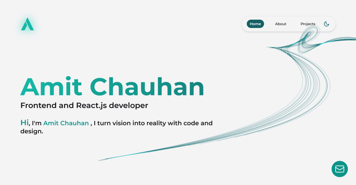 Amit Chauhan | Software Developer